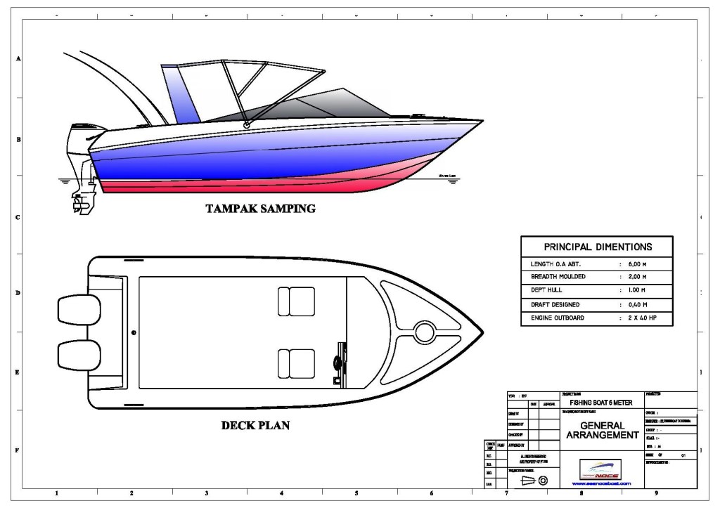 KAPAL MANCING – PT. FIBERBOAT INDONESIA