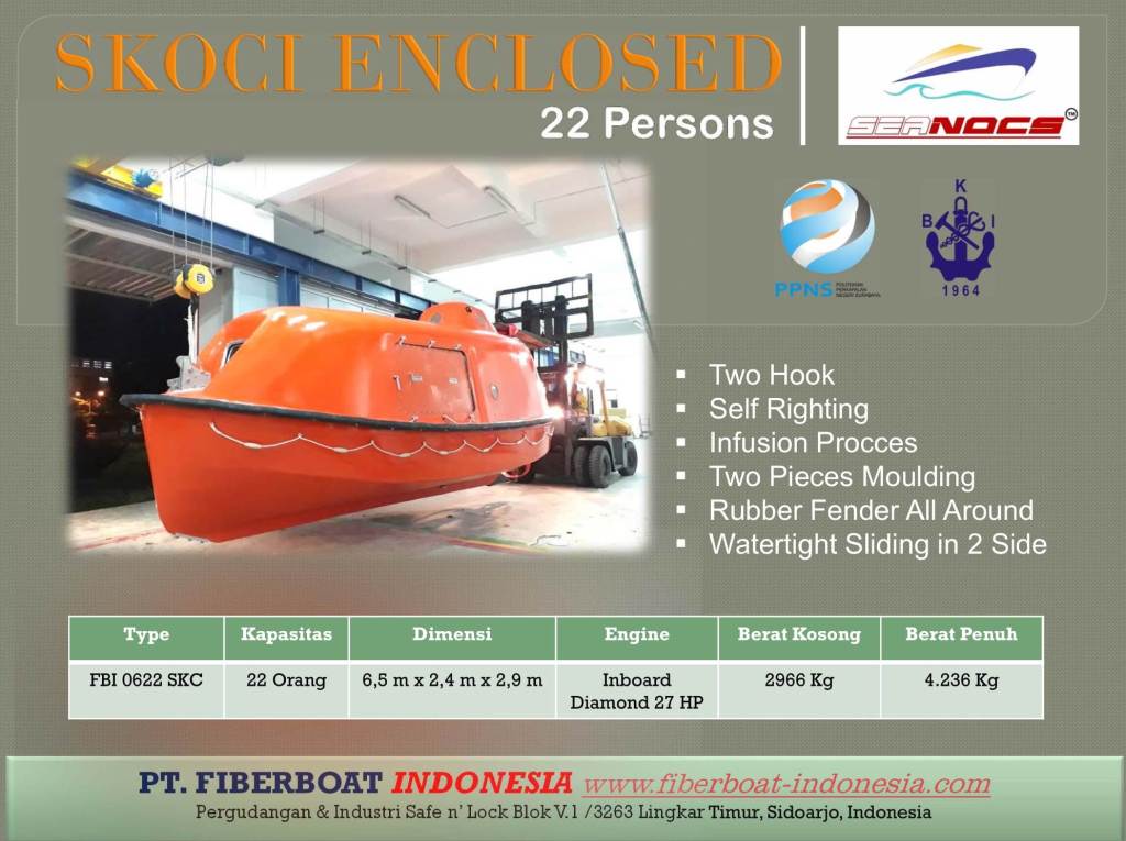 Skoci kapal – PT. FIBERBOAT INDONESIA
