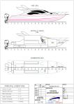 Desain Speed boat – PT. FIBERBOAT INDONESIA