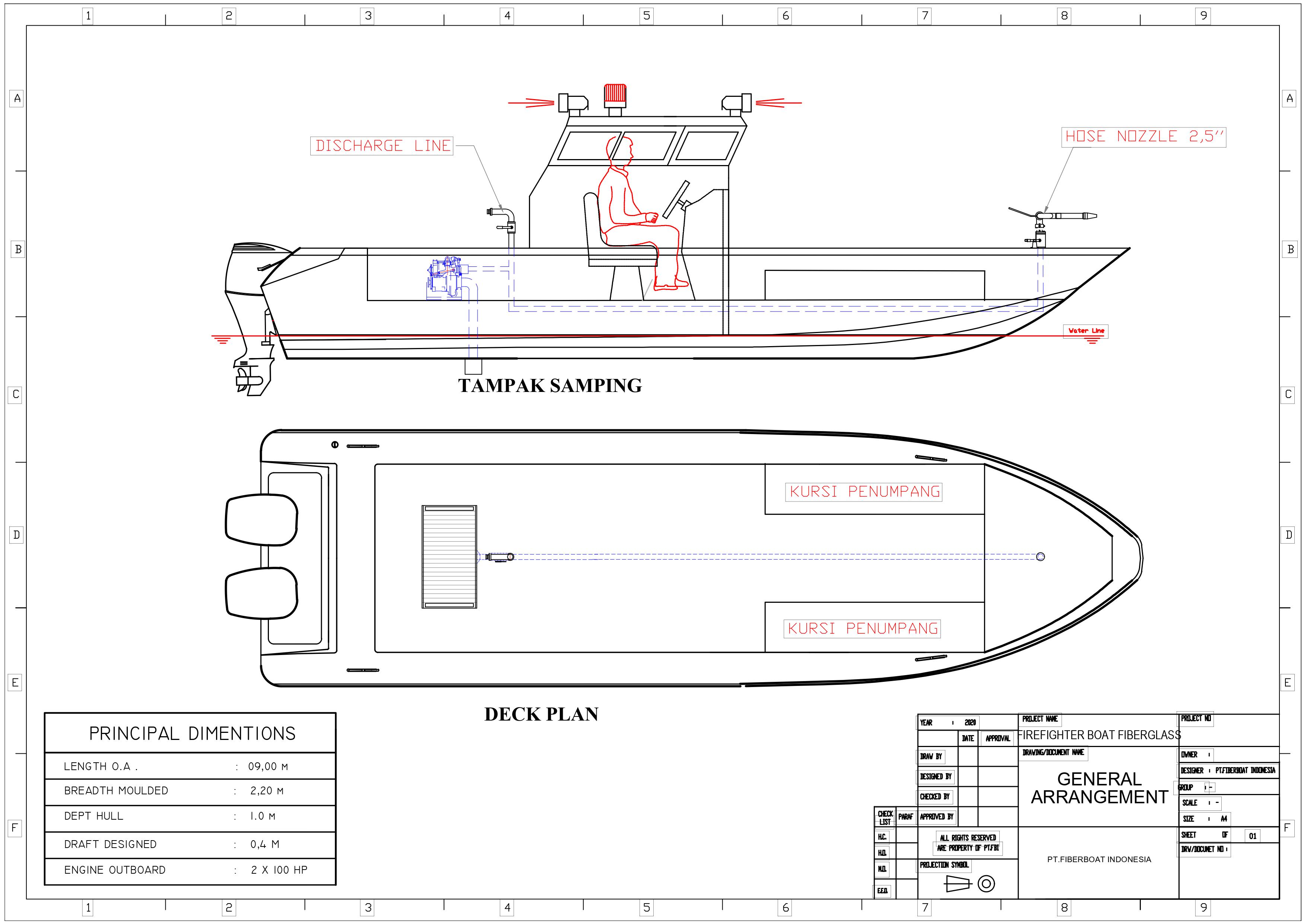 Fire Boat – PT. FIBERBOAT INDONESIA